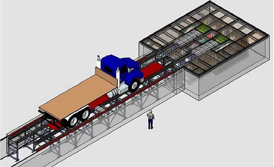 Conveyor Case Studies | ASSEMBLY
