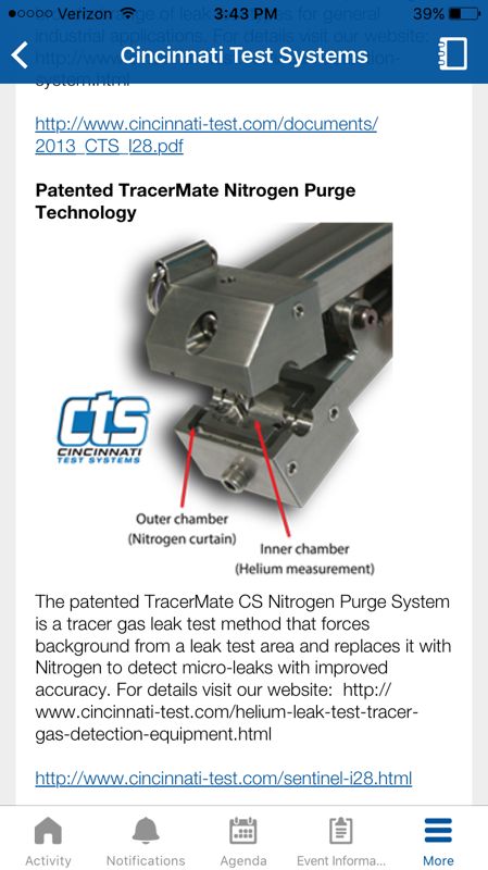 Cincinnati Test Systems Inc.