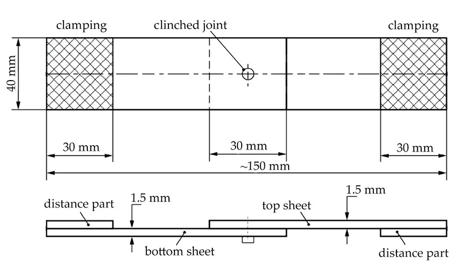 Clinching High-Strength Steel Sheets | ASSEMBLY