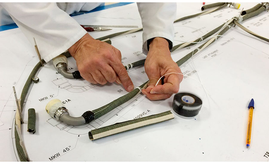Robot-Assisted Assembly of Wiring Harnesses for Airplanes | ASSEMBLY